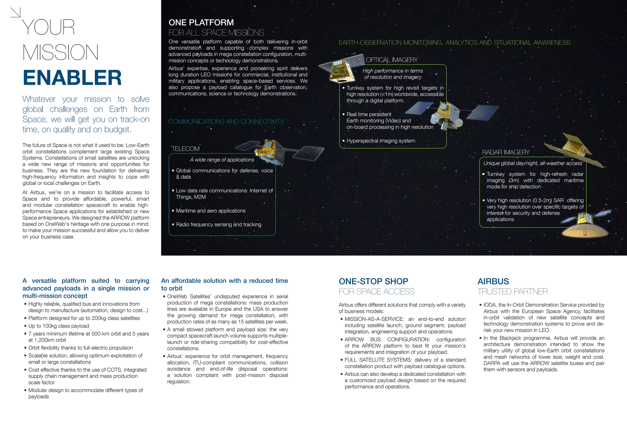 ARROW_Brochure-US-06.28.21.pdf