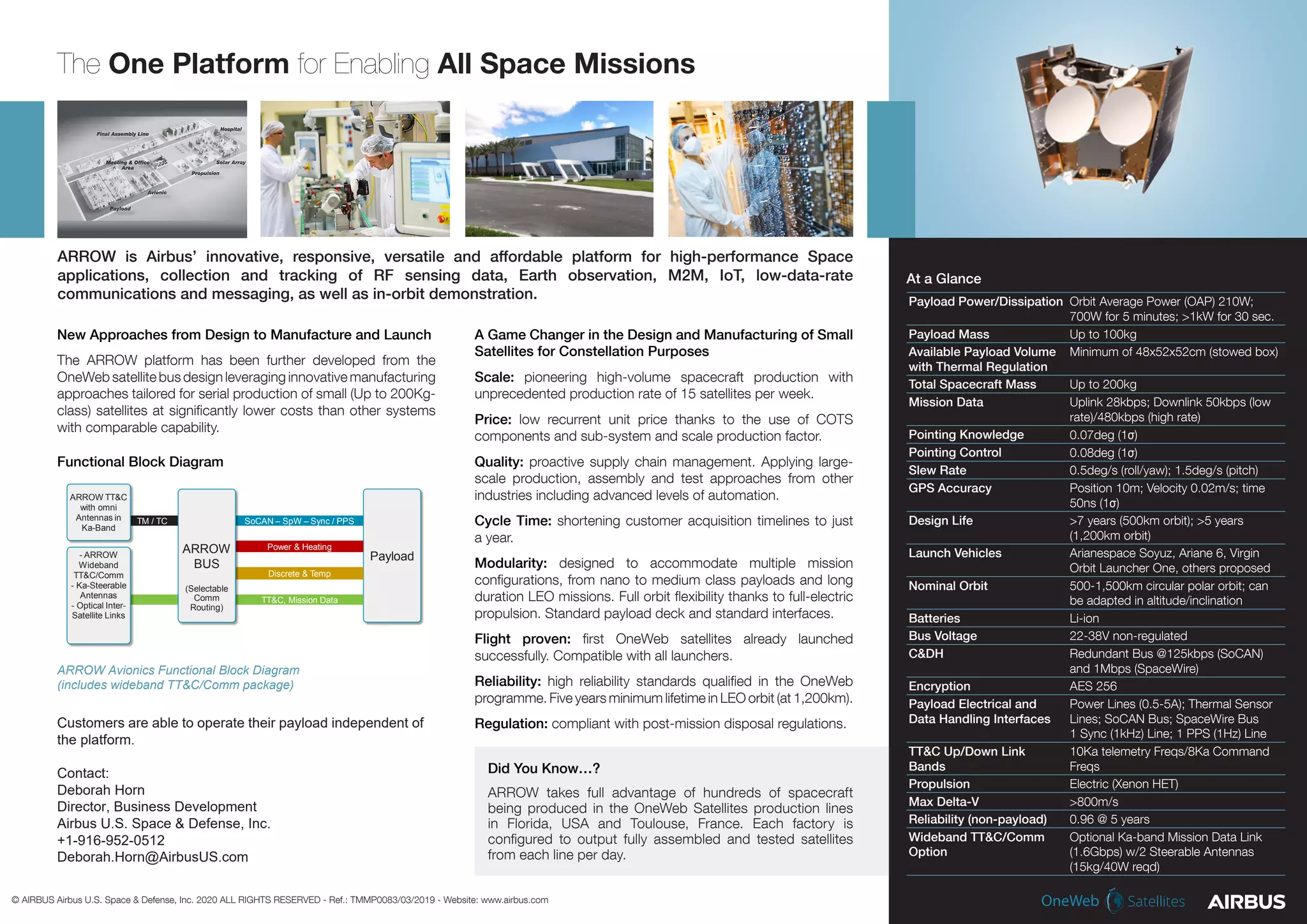 ARROW_Brochure-US-06.28.21.pdf