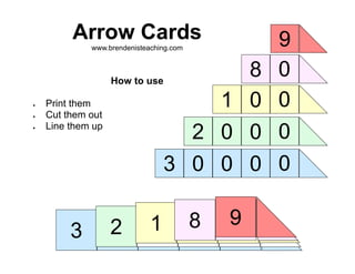 Arrow cards coloured | PDF