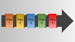 Arrow Chart with games multiple colors fun edu | PPT