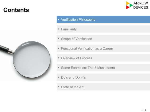 Basics of Functional Verification - Arrow Devices | PPT