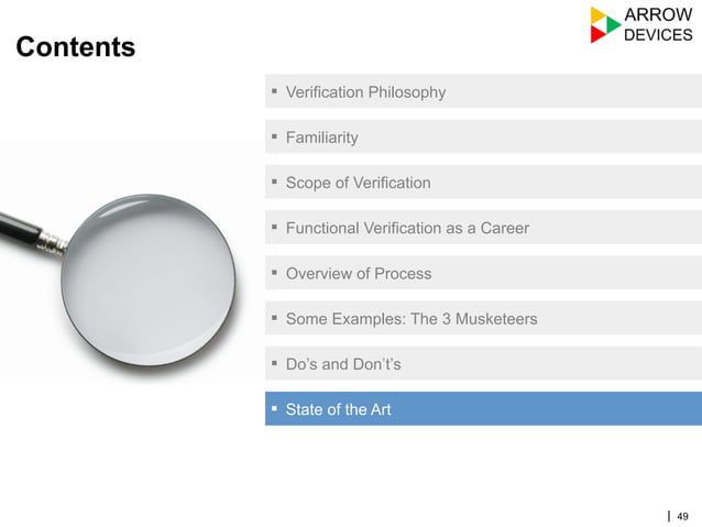 Basics of Functional Verification - Arrow Devices | PPT