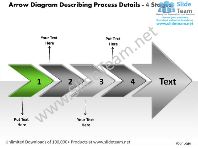Arrow diagram describing process details 4 stages free flowchart ...
