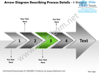 Arrow diagram describing process details 4 stages free flowchart ...