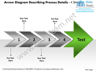 Arrow diagram describing process details 4 stages free flowchart ...