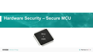 Security from sensor to sunset. “How to approach the security in the ...