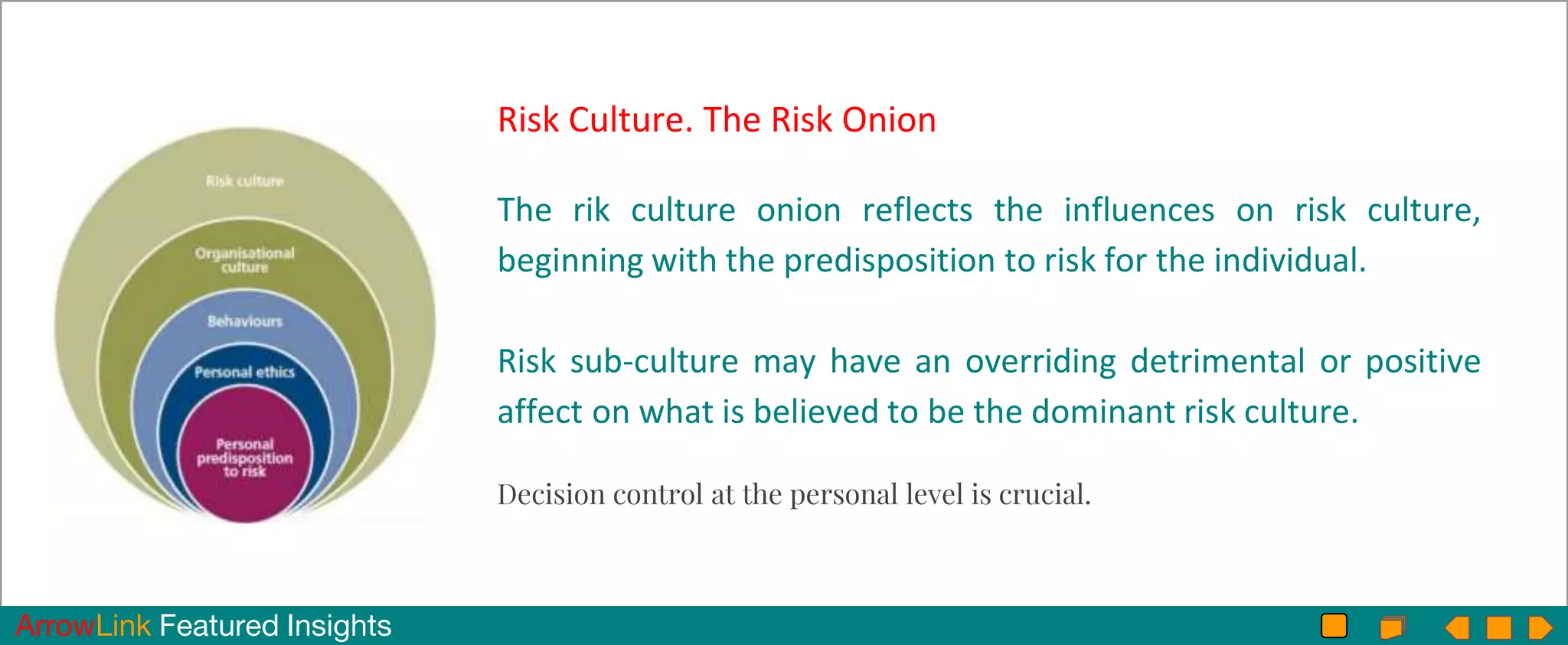 Risk Culture. At The Heart Of Your Decisions | PPTX