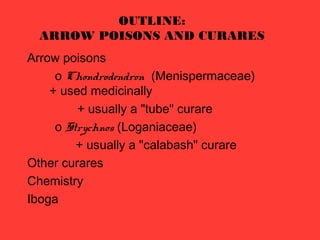 Arrow Poisons and Curares | PPT