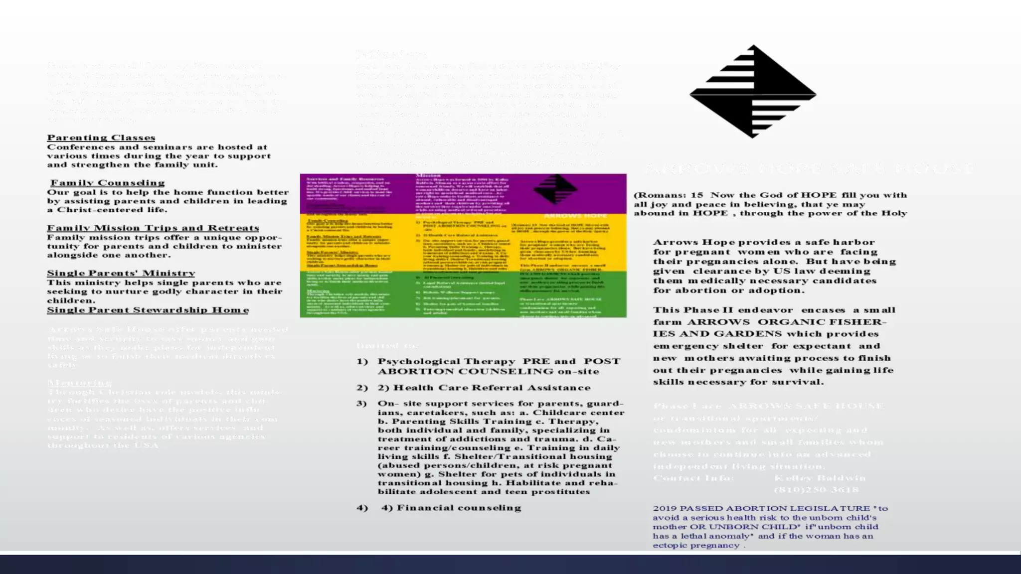 Arrows HOPE SAFE HOUSING business presentation (widescreen)powerpoint | POTX