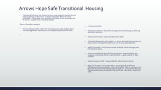Arrows HOPE SAFE HOUSING business presentation (widescreen)powerpoint ...