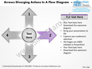 Arrows diverging actions flow diagram 4 stages processs and power point ...