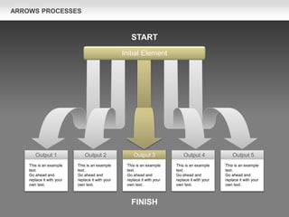 Processes with Cascade Arrows Toolbox (for PowerPoint and Google Slides ...