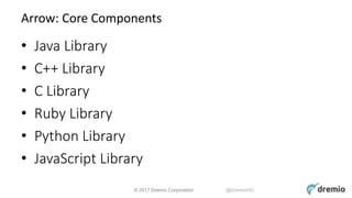 Apache Arrow: In Theory, In Practice | PPT