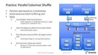 Apache Arrow: In Theory, In Practice | PPT