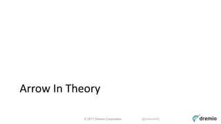 Apache Arrow: In Theory, In Practice | PPT