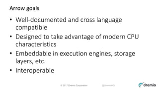 Apache Arrow: In Theory, In Practice | PPT