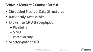 Apache Arrow: In Theory, In Practice | PPT