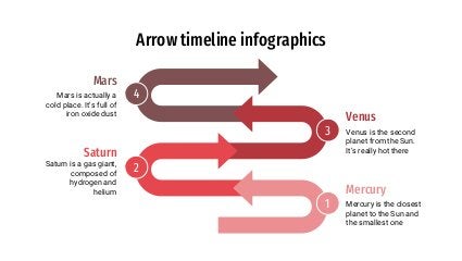Arrow Timeline Infographics by Slidesgo.pptx