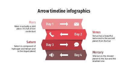 Arrow Timeline Infographics by Slidesgo.pptx