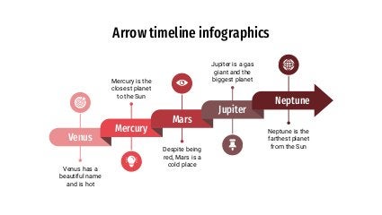 Arrow Timeline Infographics by Slidesgo.pptx