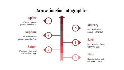 Arrow Timeline Infographics by Slidesgo.pptx