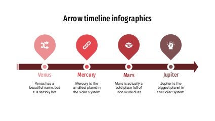 Arrow Timeline Infographics by Slidesgo.pptx