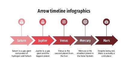 Arrow Timeline Infographics by Slidesgo.pptx
