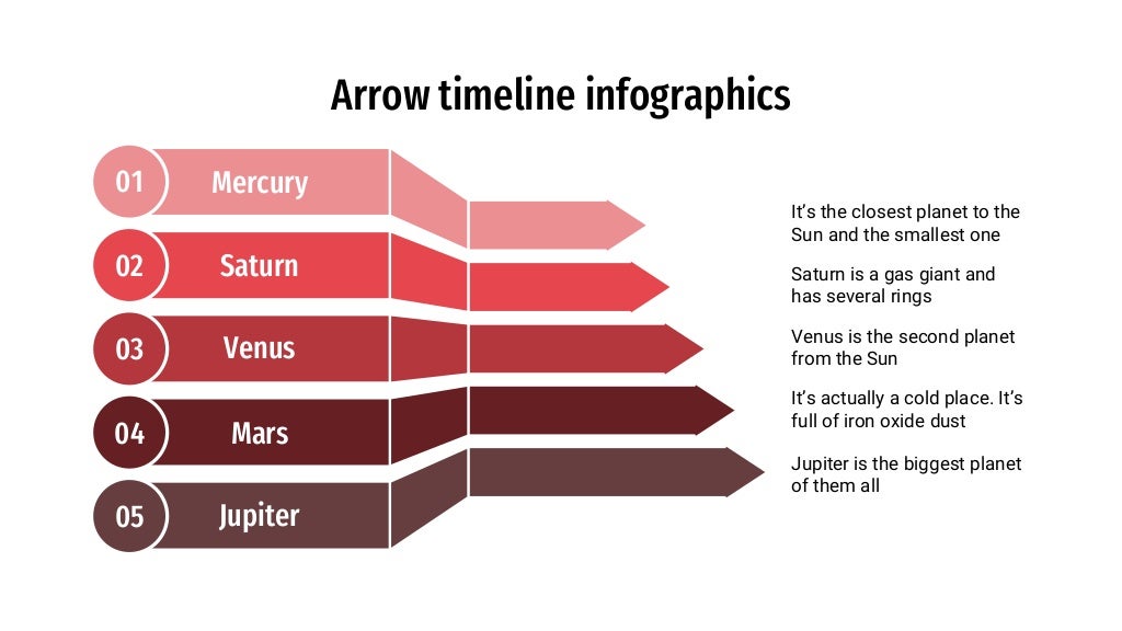 Arrow Timeline Infographics by Slidesgo.pptx