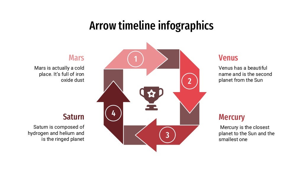 Arrow Timeline Infographics by Slidesgo.pptx