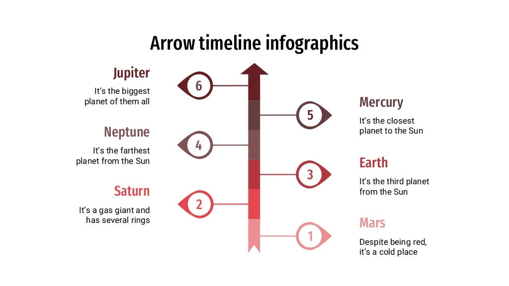Arrow Timeline Infographics by Slidesgo.pptx