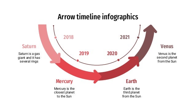 Arrow Timeline Infographics by Slidesgo.pptx