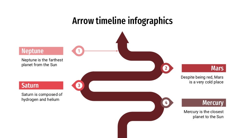 Arrow Timeline Infographics by Slidesgo.pptx