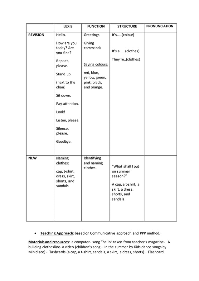 Arroyo tpd 2018- kindergarten -lesson plan 4 - passed | PDF