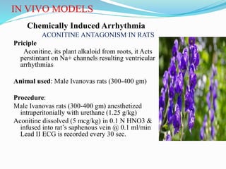 SCREENING OF DRUGS USED IN ANTIARRYTHMIA | PPTX