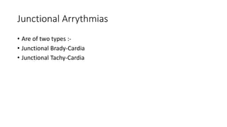 Types of Arrythmia and Anti Arrythmic Drugs .pptx