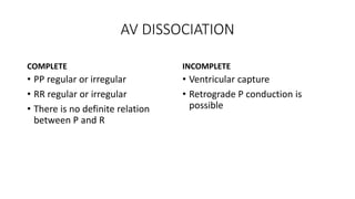 Arrythmia-IV.pptx