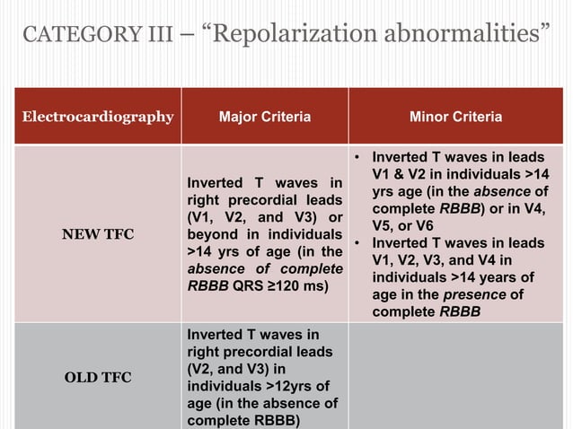 ARVD (Arrythmogenic right ventricular cardiomyopathy) - updated task ...