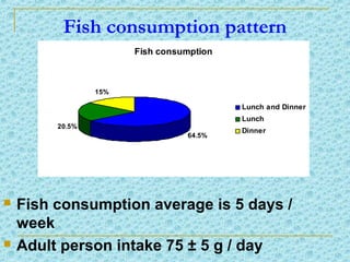 Fish Consumption Pattern | PPT