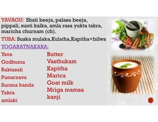 Role of pathya in Arsas | PDF