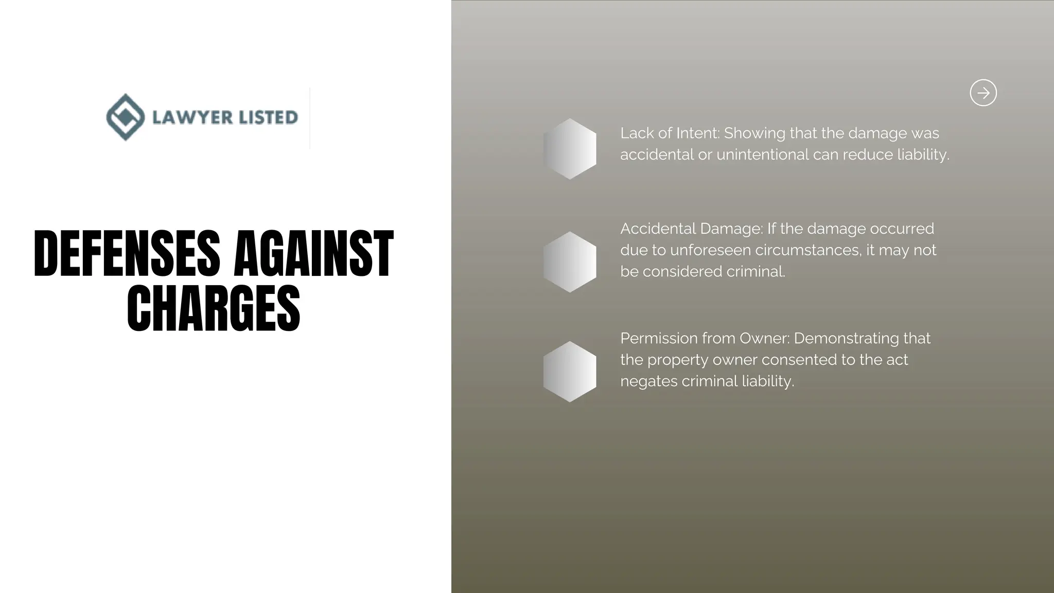 ARS Criminal Damage- Understanding the law, types, consequences, and ...