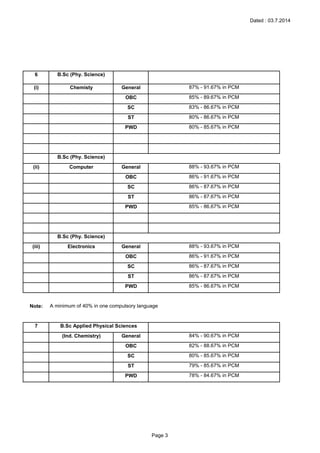 Arsd i ind_admission_list_2014-15 | PDF