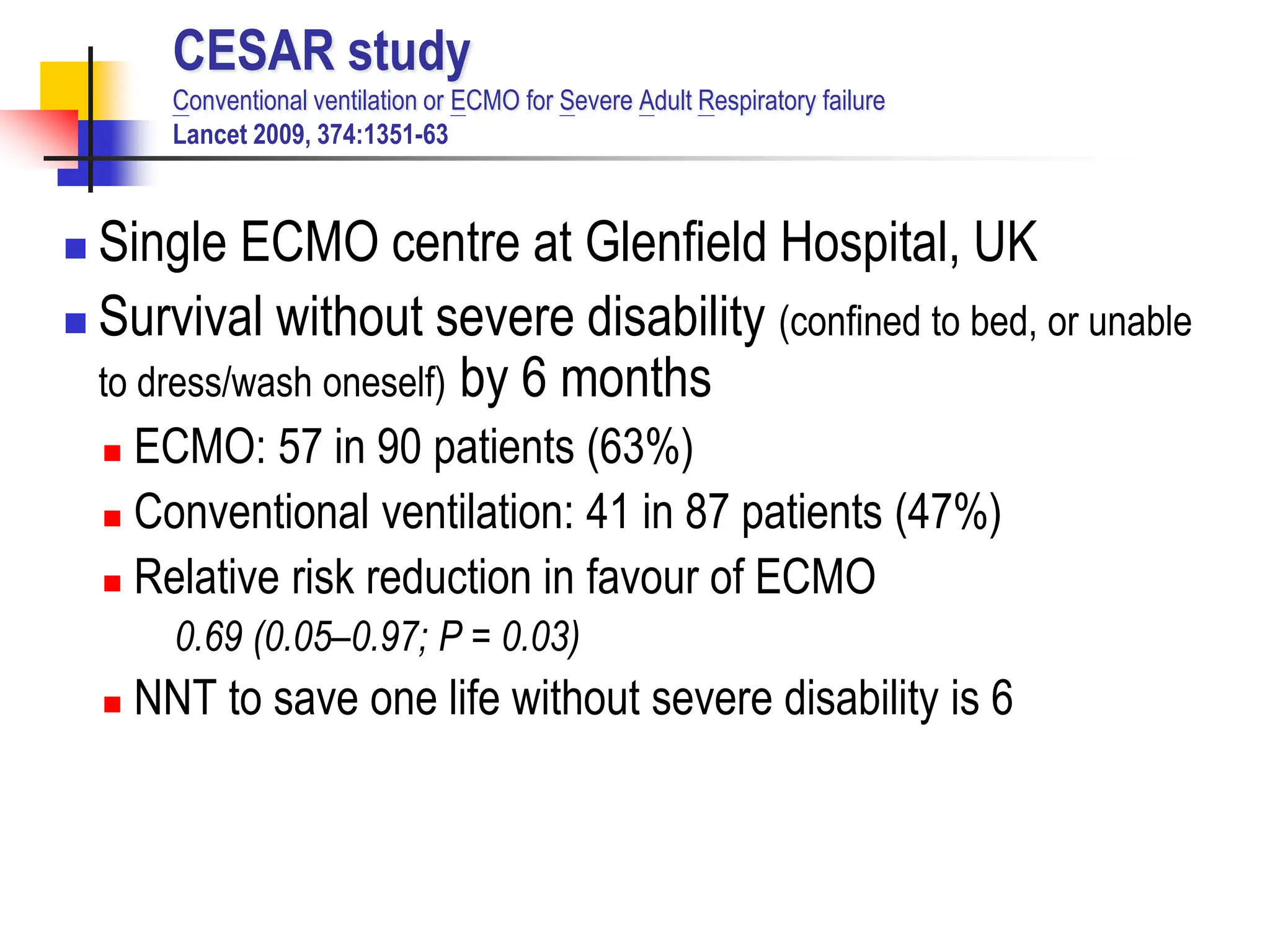 Use of ECMO in H1N1 Influenza Pneumonia.ppt