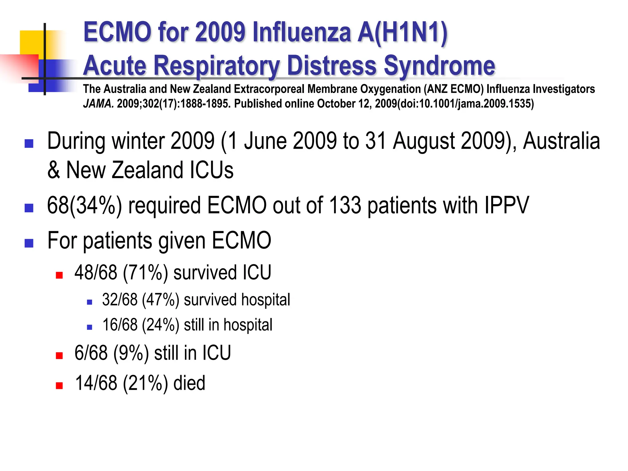 Use of ECMO in H1N1 Influenza Pneumonia.ppt