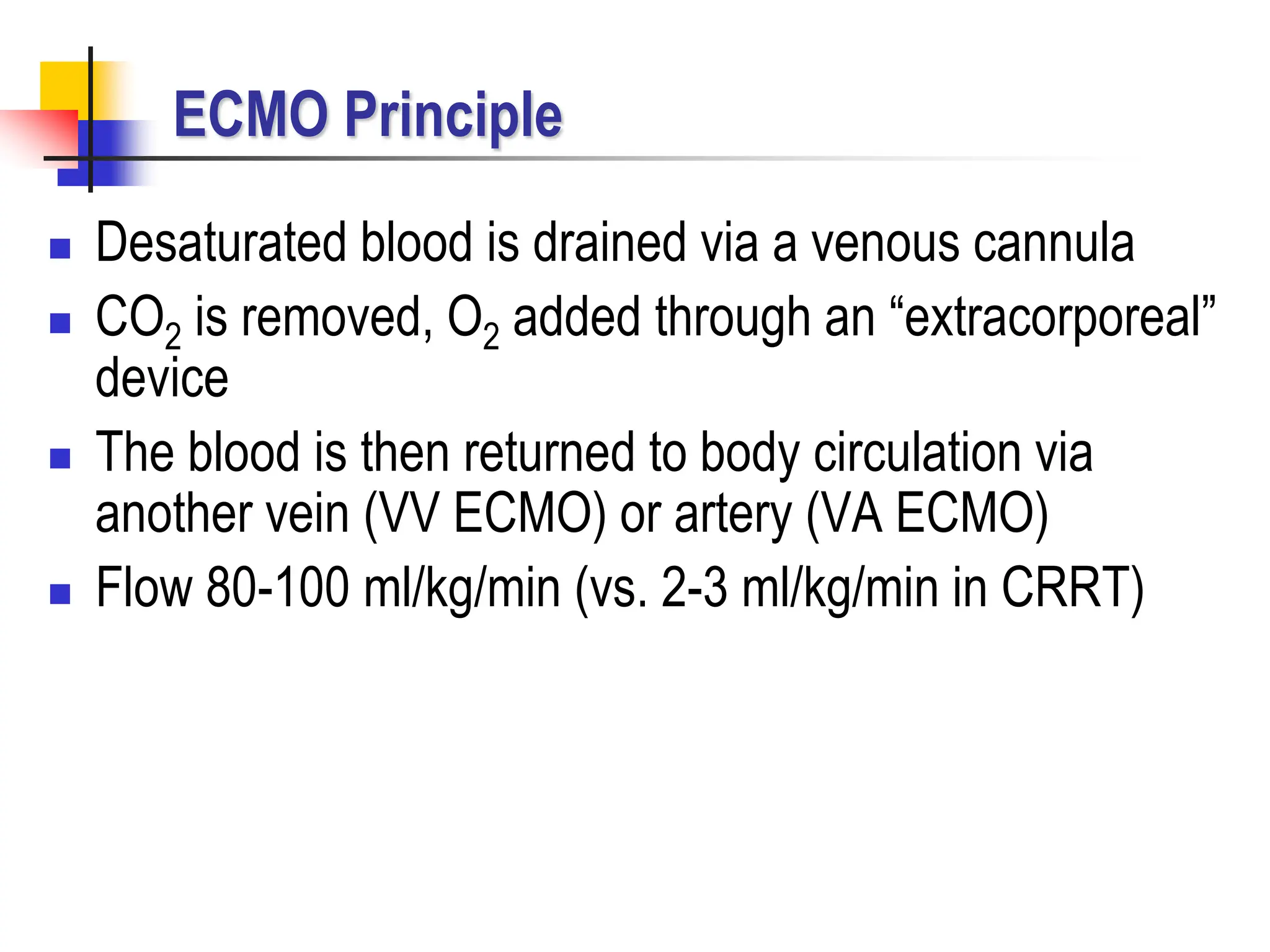 Use of ECMO in H1N1 Influenza Pneumonia.ppt