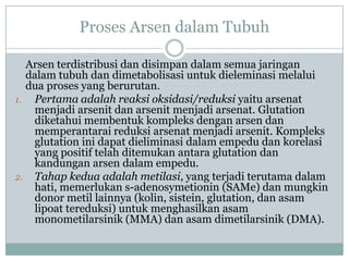 Arsen | PPTX