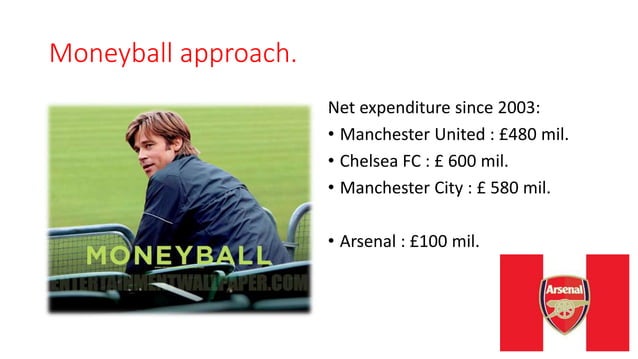 Arsenal FC ppt | PPTX | Soccer | Sports