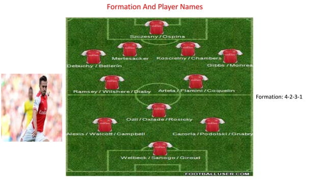 Arsenal FC ppt | PPTX | Soccer | Sports