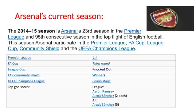 Arsenal FC ppt | PPTX | Soccer | Sports
