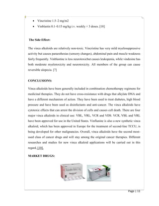 arsenal of anticancer by asif.docx