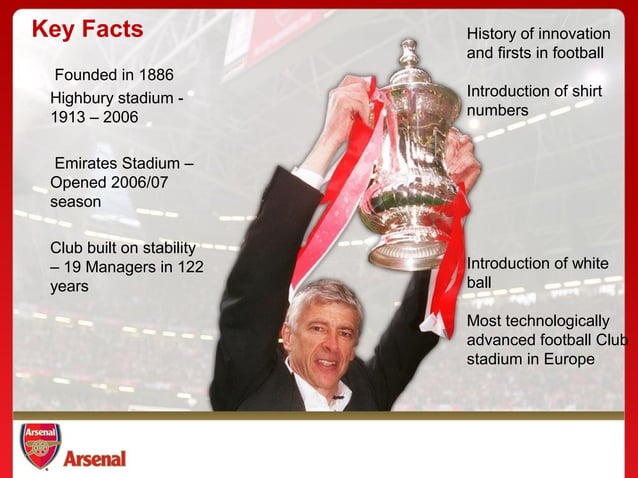 Arsenal | PPT